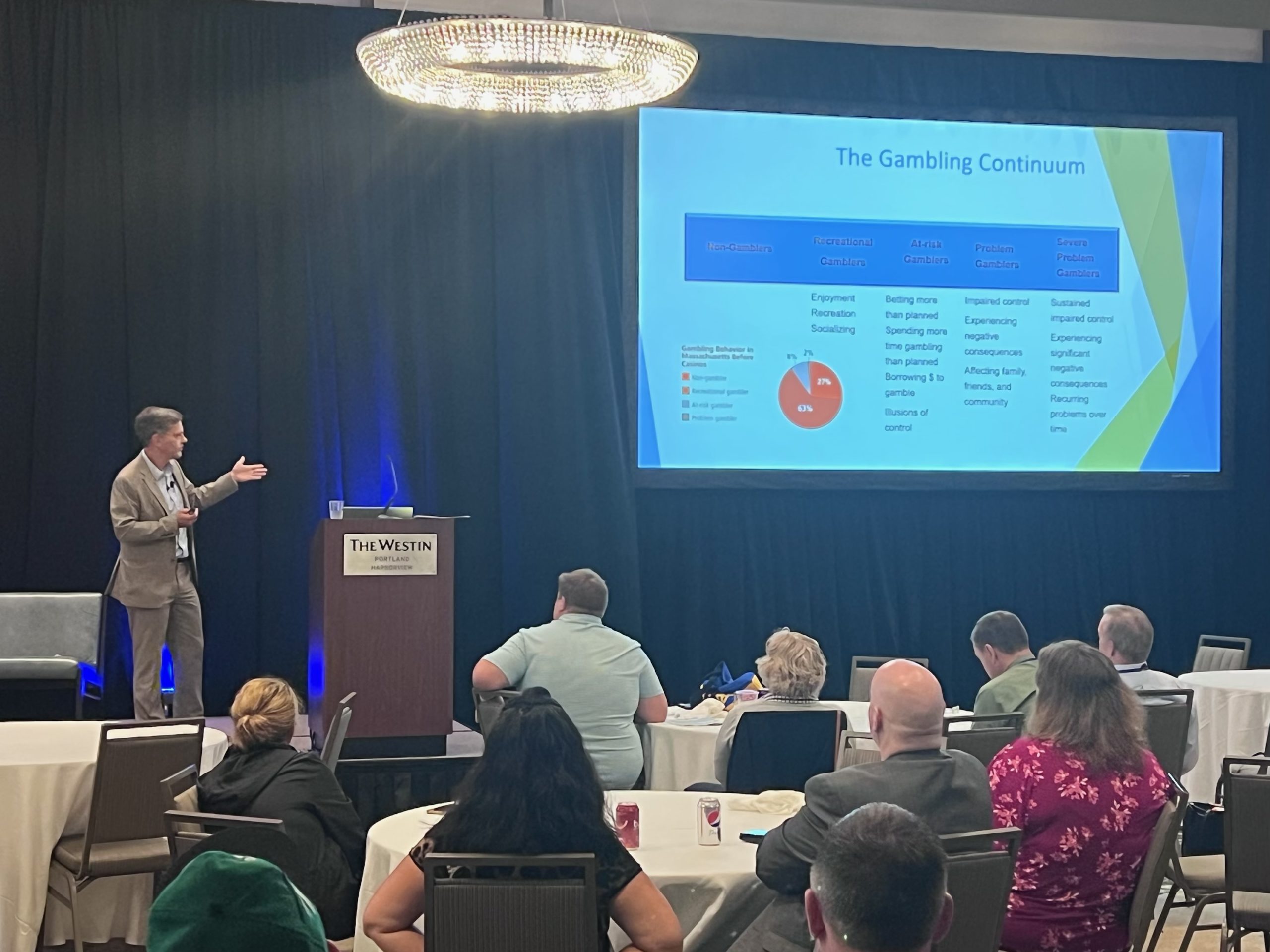 Research & Responsible Gaming Director Mark Vander Linden brings ...